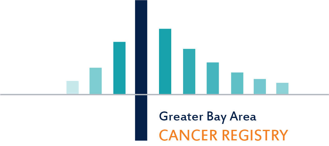 Important Cancer-Tracking Registry to Locate at UCSF | UCSF Helen ...