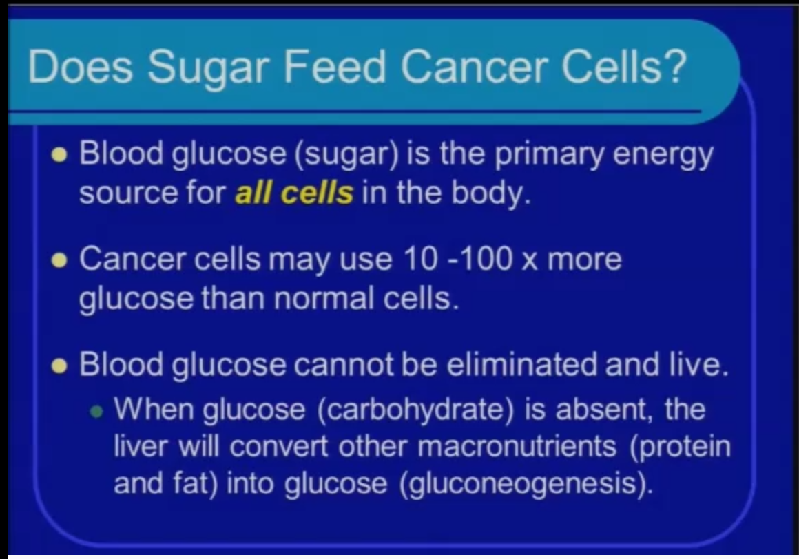 The Scoop on Sugar and Cancer with Greta Macaire, RD, CSO | UCSF Helen ...
